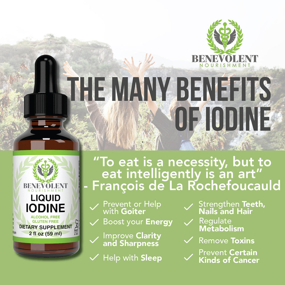 Liquid Iodine Drops for Thyroid Support (1300 servings)